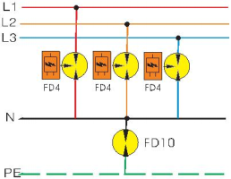 FD4 First-Level Power Line Lightning Protection 250V 35KA Large Capacity