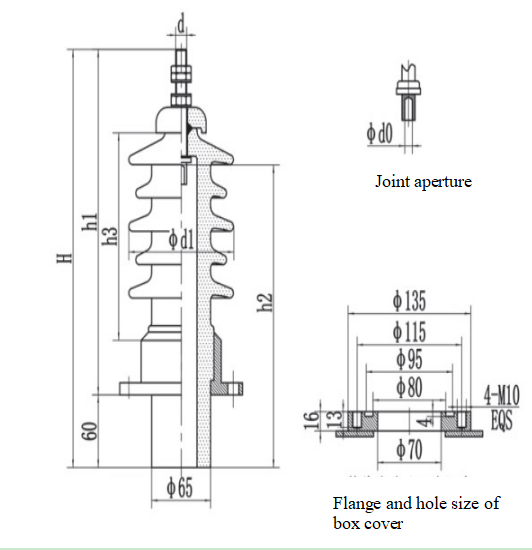 20kV Voltage Instrument Transformers Flange Type Transformer Bushings ...